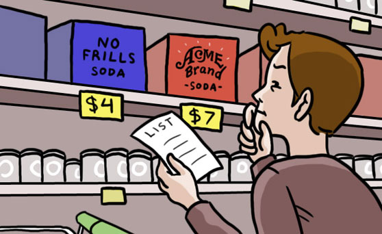 Percepción del precio y clases de precio: febrero 2017