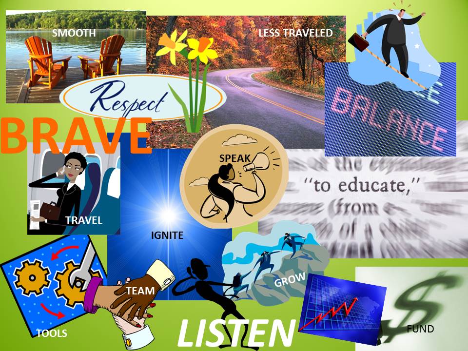 BRAVE Living...The Blog! : Have A Vision For Where You Want To Go: # ...