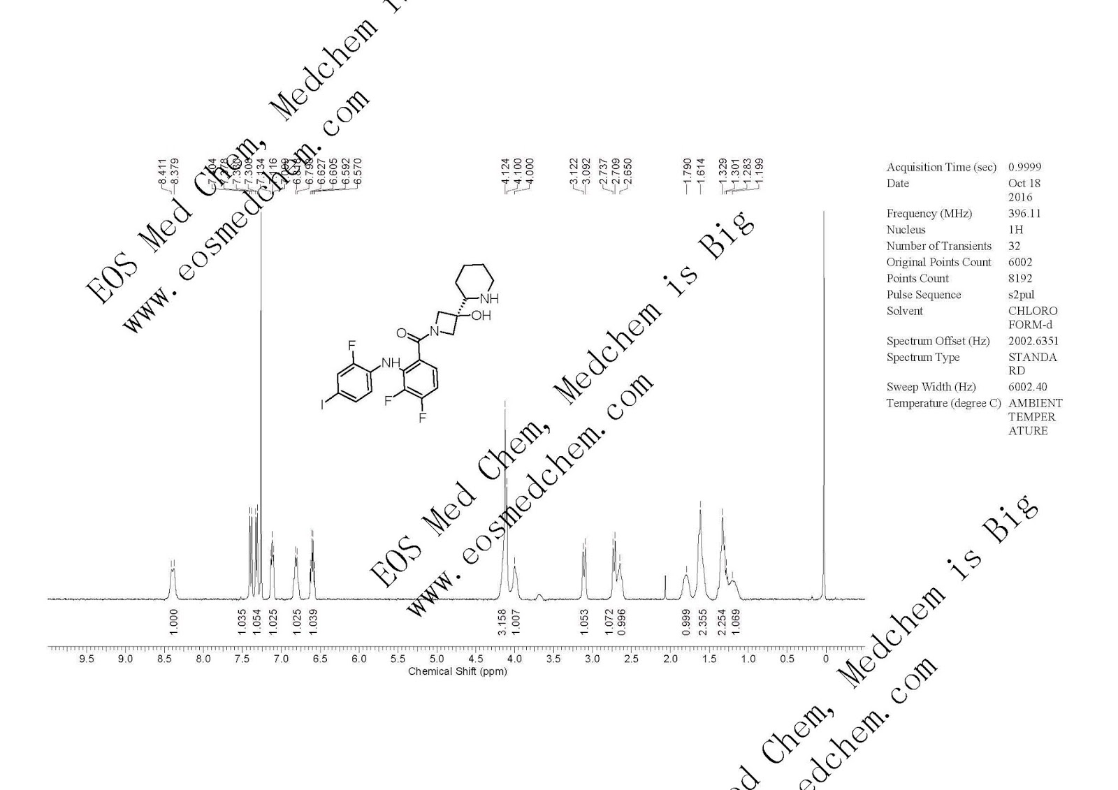 EOS Med Chem, Medicinal Chemical is Big: NMR, HPLC 99%, LCMS ...