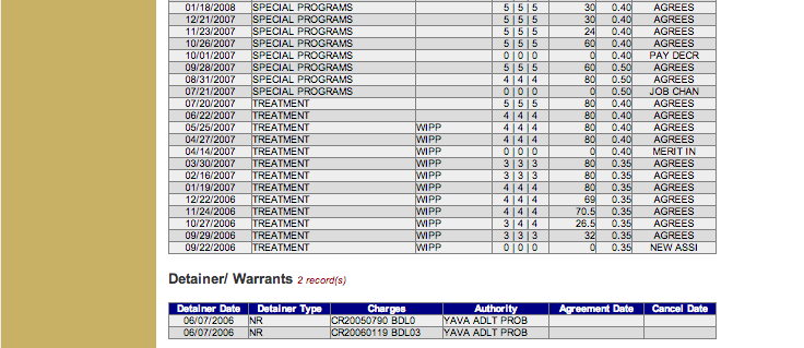 The Awareness Center, Inc. (International Jewish Coaltion Against ...