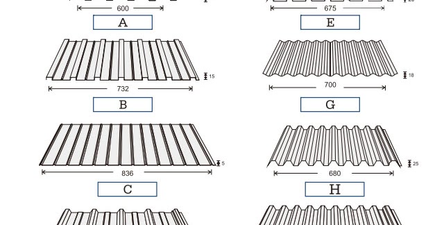Sumber Cahaya Indosteel | INSULATION / PEREDAM PANAS: ATAP SUPERDECK E ...