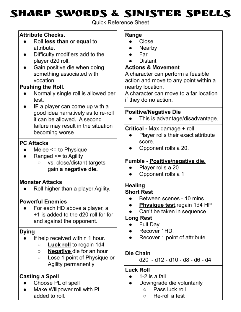 Sharp Swords & Sinister Spells: Intro & Quick Reference | Starships ...