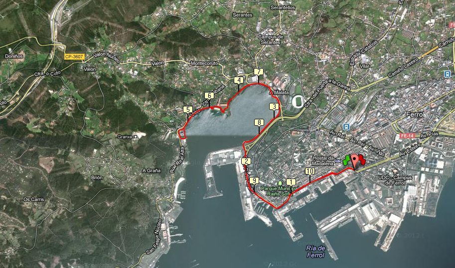 Running: Yo sólo soy un hombre: Ferrol Running (Ruta 1) - “Ríabajo ...