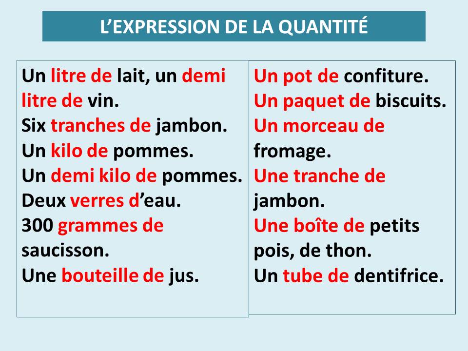 On apprend le Français!: L'expression de la quantité