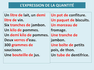 On apprend le Français!: L'expression de la quantité