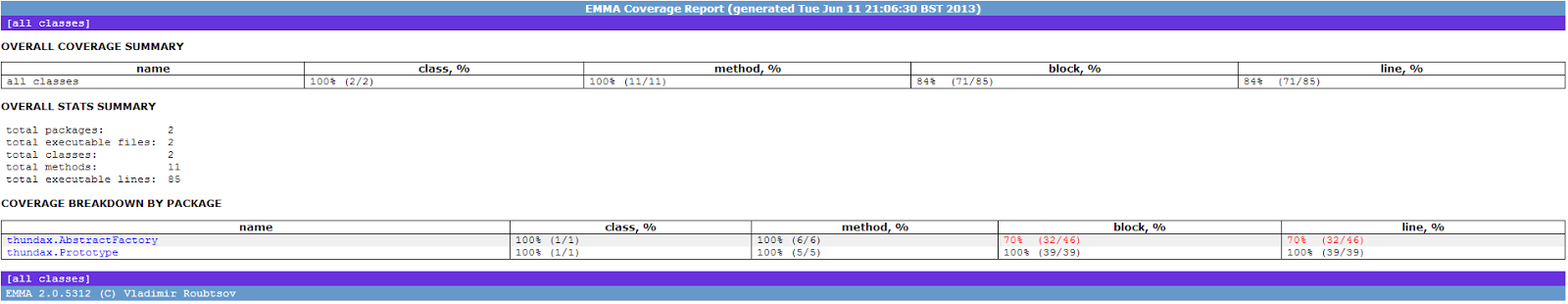 Using Delphi Code Coverage
