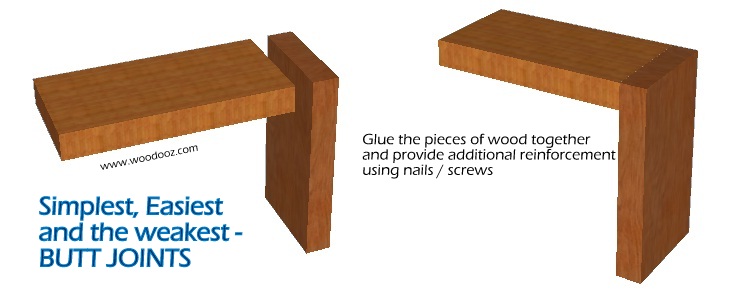 Butt Joints - Simplest, easiest and the weakest - Indian Woodworking ...