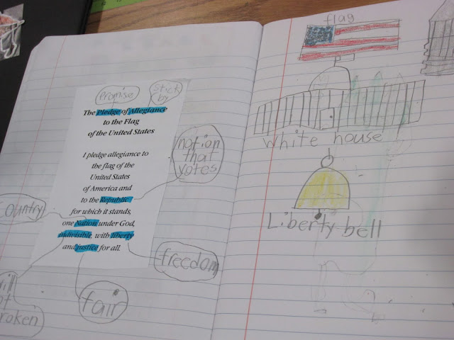 Live and Learn: I Pledge Allegiance...But What Does That Mean? Let's ...