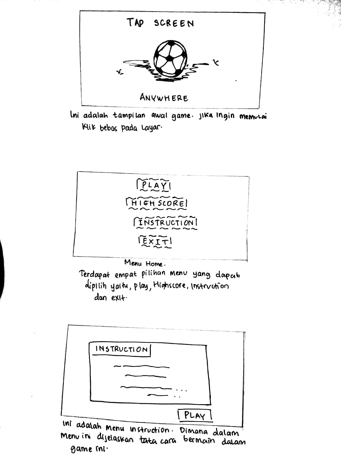 Desain Skenario, Script dan Storyboard dalam Game - Haiqal MA