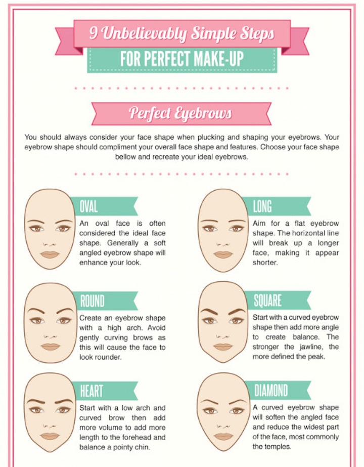 ALEXA REY: THE ULTIMATE MAKEUP GUIDES - ILLUSTRATIONS