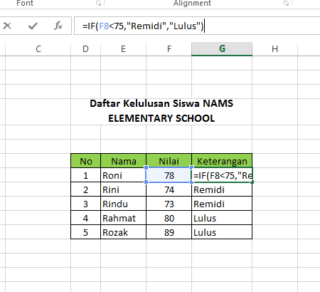 Fungsi IF,IF AND, dan IF OR di Excel | APERSEA