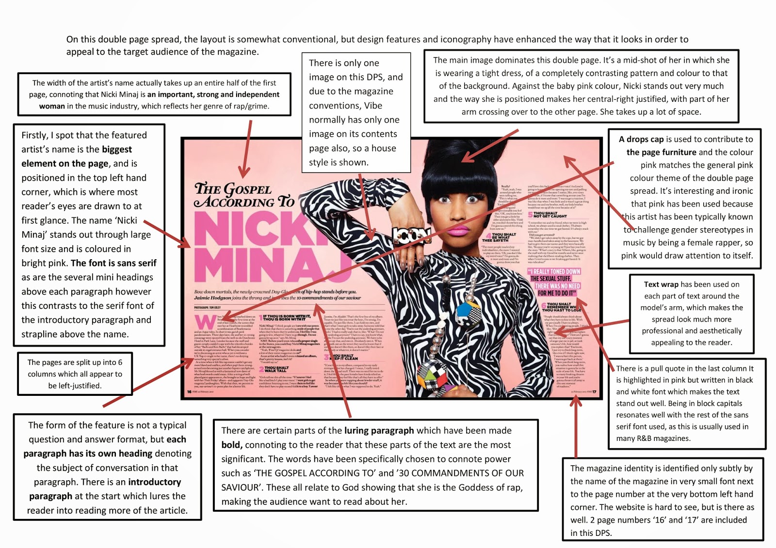 Shannon McCarthy AS Media: Double Page Spread Research