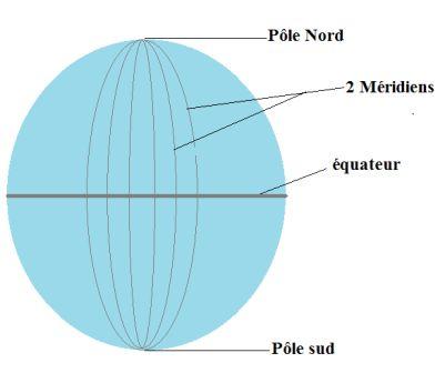 profinformeur: septembre 2015