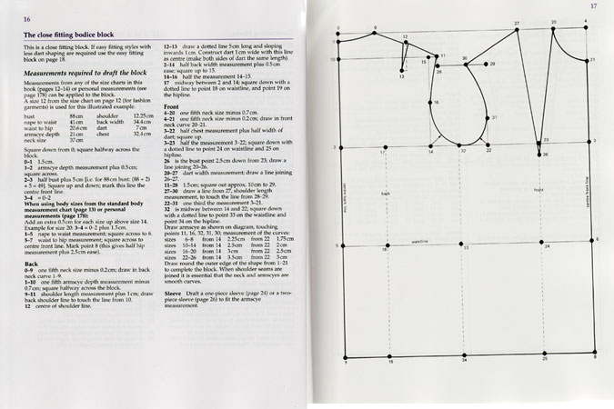 Jurnal de croitorie, tricotat si quiltuit: februarie 2012