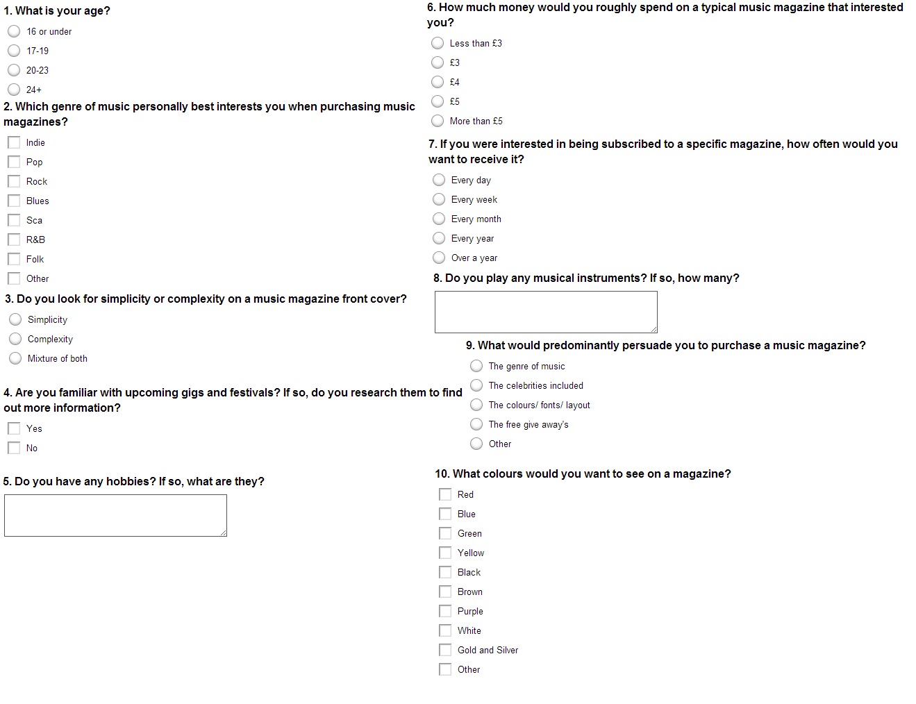 Anna Blackman AS Media Blog: Survey Monkey questionnaire (improved)