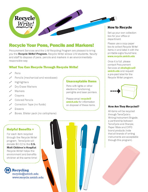 UM Recycling: Recycle Write!