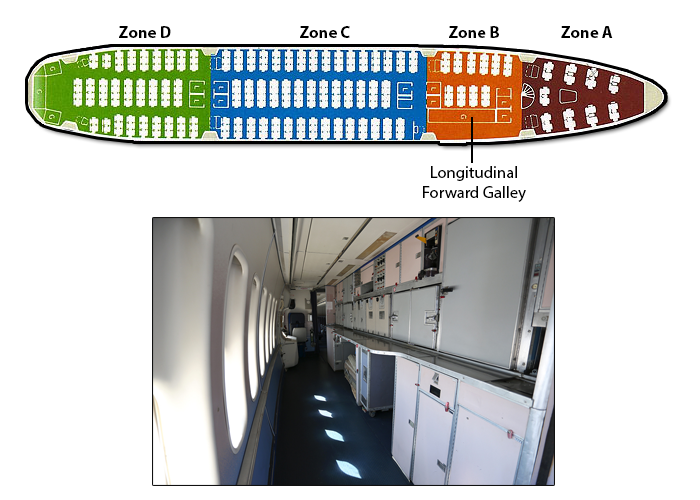The Jet Age: The Life and Times of the Boeing 747SP