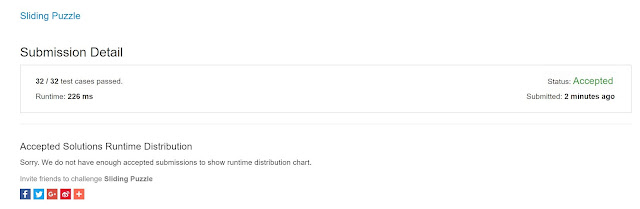 Sliding Puzzle: a hard LeetCode problem