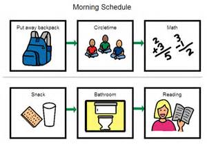 Visuals in the classrom : Visual images and Schedules for children with ...