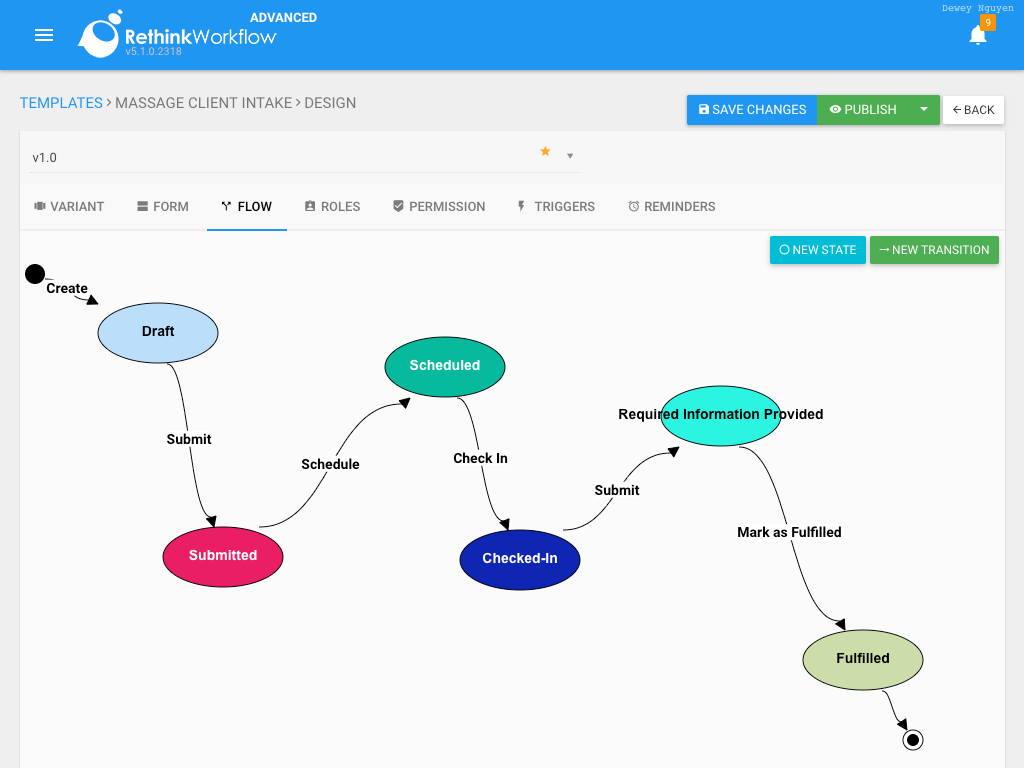 Rethink Workflow Support: Massage Client Intake