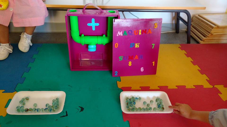 La clase de Vane: LA MÁQUINA DE SUMAR. MÉTODO ABN