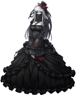 RPG maker Z: Especial Horror: Pack Battlers Alice in Horrorland ...