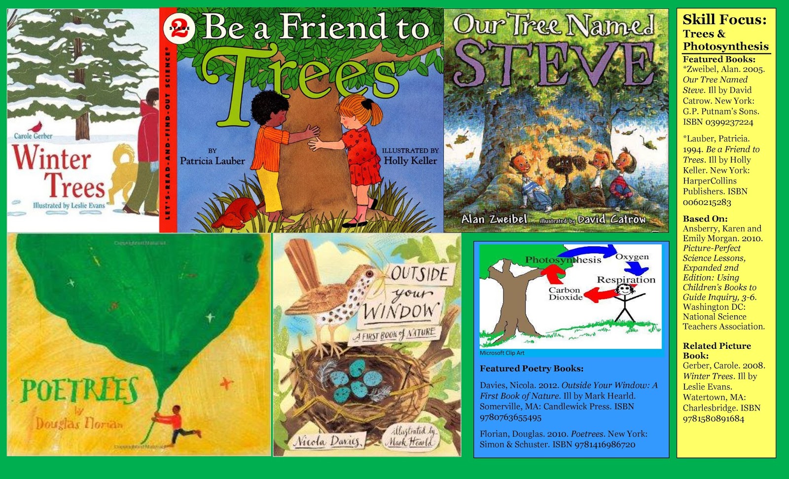 Poetry for Children: Science + Poetry = Trees