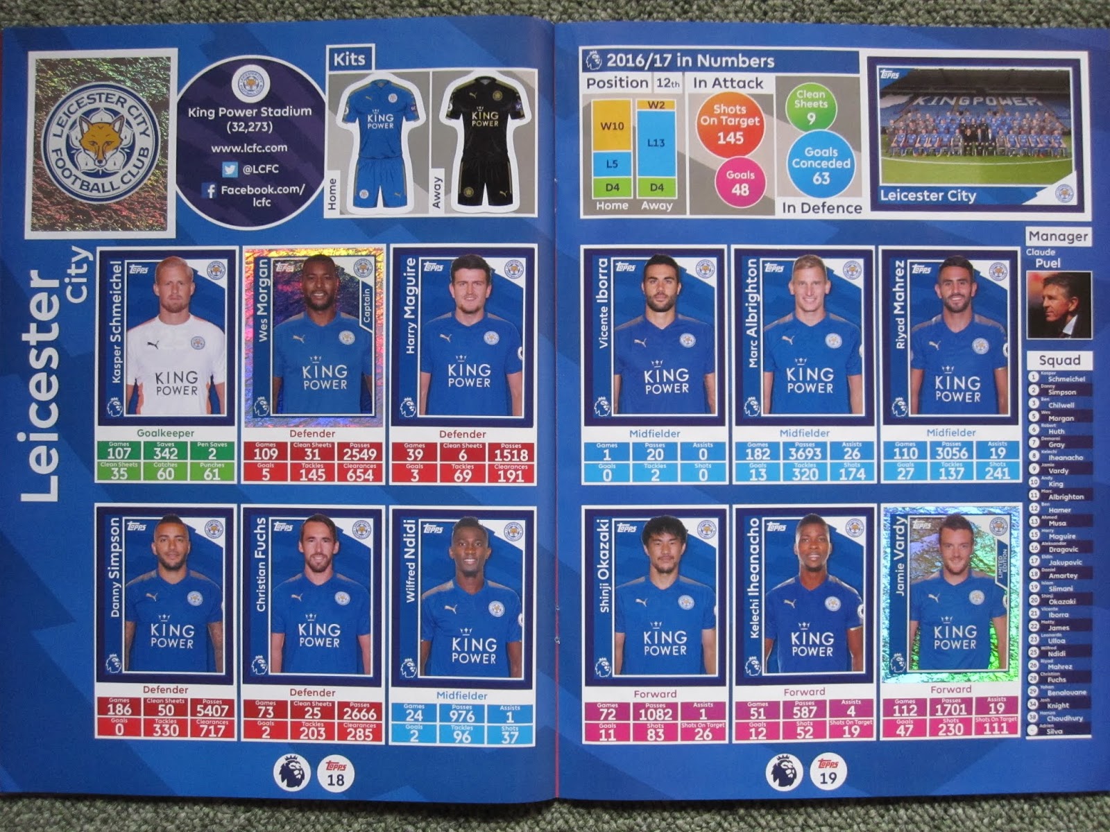 Only Good Stickers: Merlin's Premier League 2018