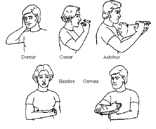 body expression: ELEMENTOS DE LA EXPRESIÓN CORPORAL