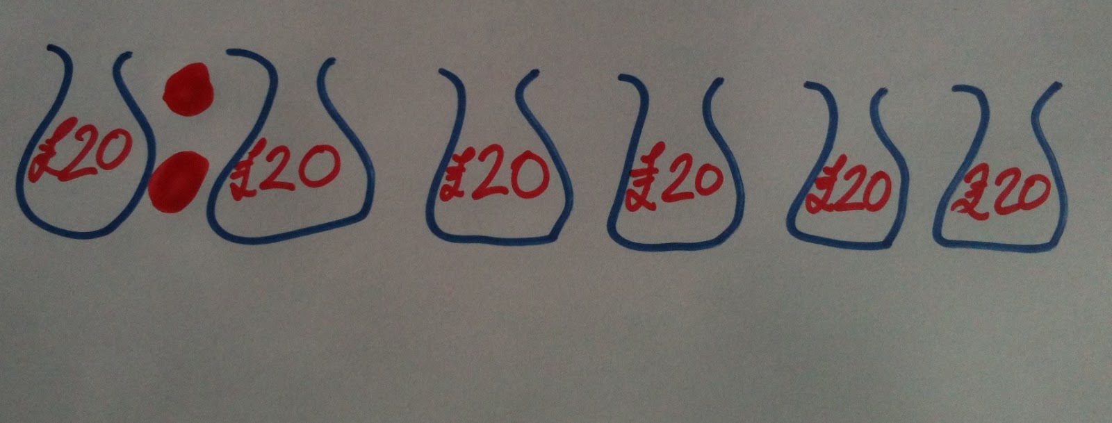 Maths lesson Inspiration and ideas: Ratio - its in the bag