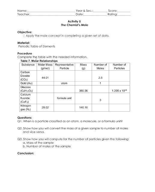Science Concepts and Questions (K to 12): Mole Concept Activities