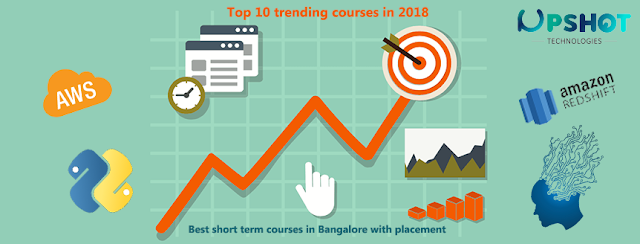 Top 10 trending courses in 2018? Best short term courses in Bangalore ...