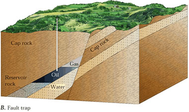 TECHNO-Science: Water Erosion and Deposition♥