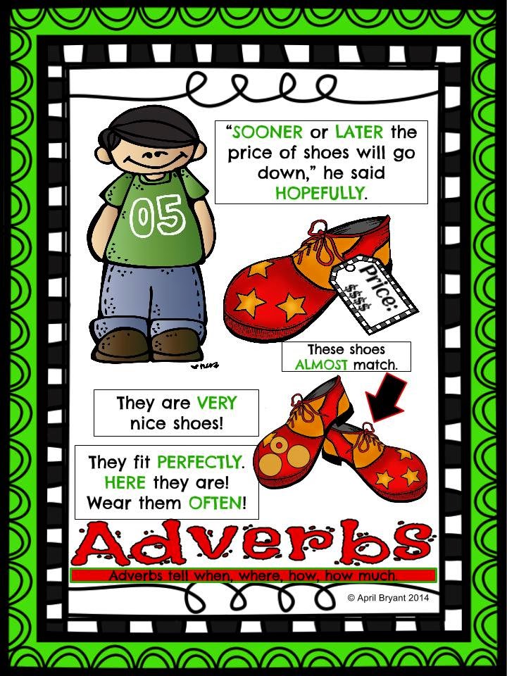 Adverbs Anchor Chart