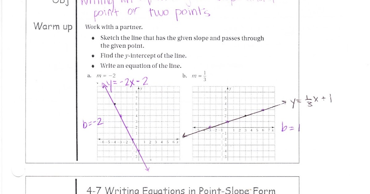 Ms Jean s ACCEL 7 Blog 4 7 Writing Equations In Point Slope Form