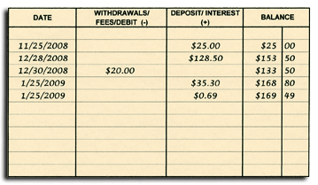 Bank & Banking: Meaning of Pass Book