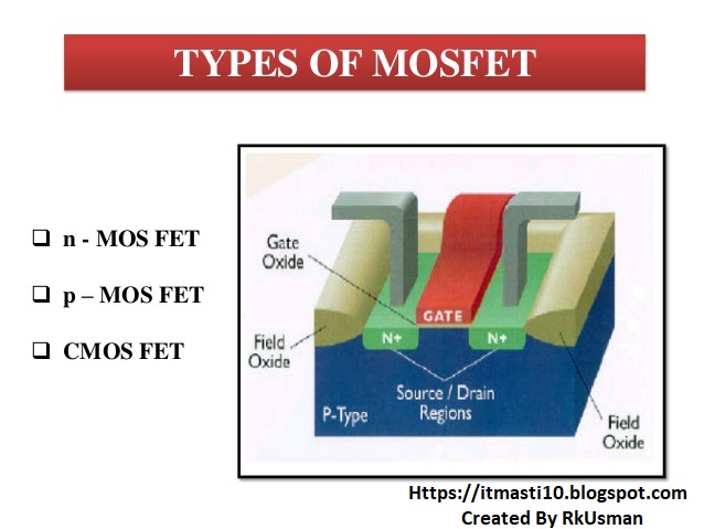 Different types of mosfet - thenewgolf