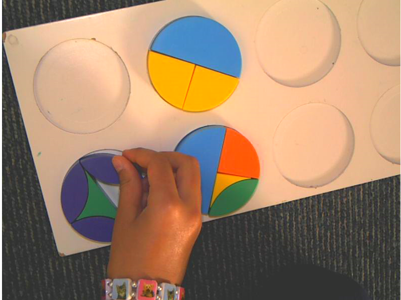 Year 4 @ IST: Algebra with shapes