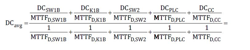 betawi punya gaye: ISO 13849-1, Contoh desain : Performance Level d ...