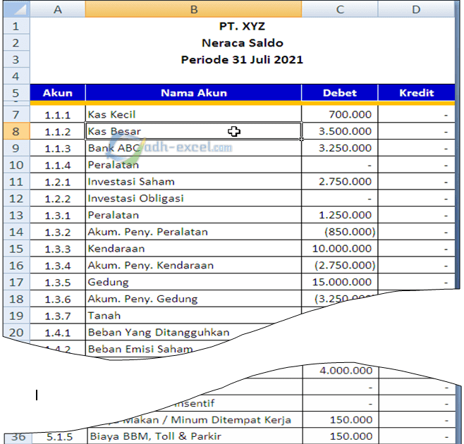 Cara Membuat Neraca Saldo Dalam Excel - Bagian III - ADH-EXCEL.COM Tutorial