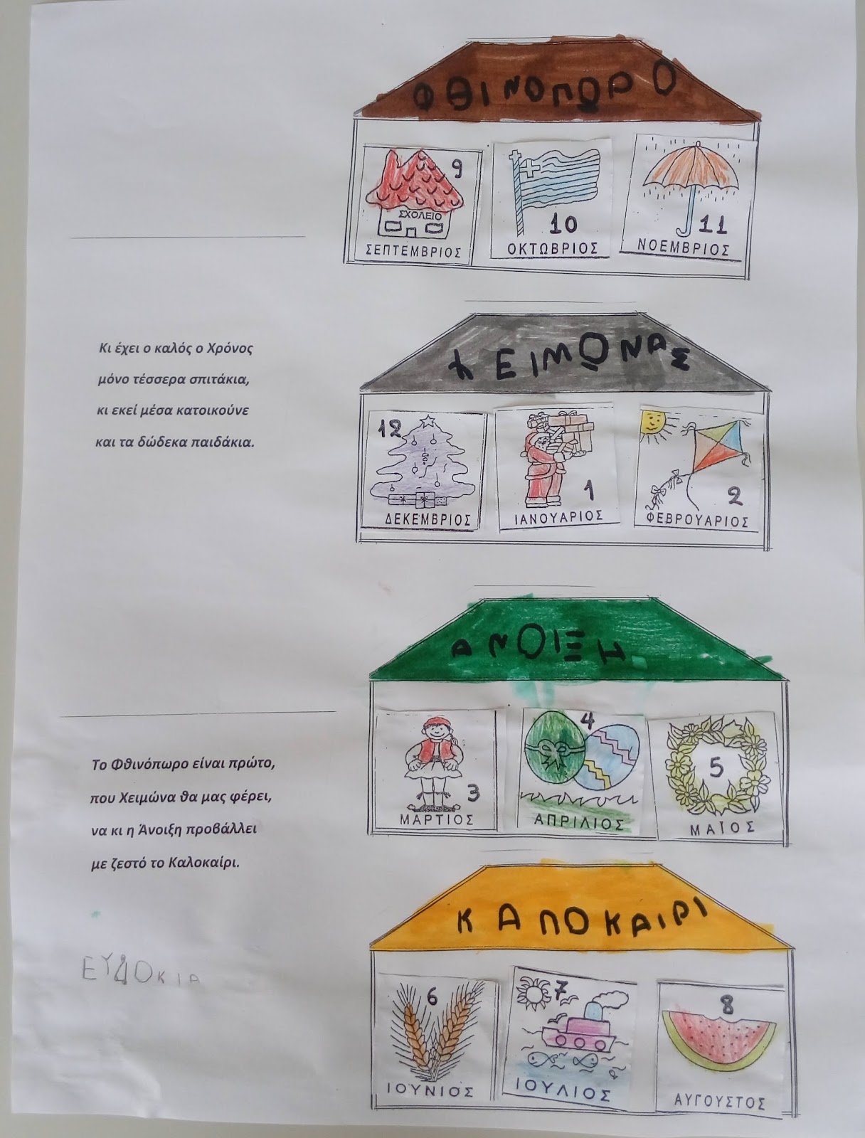 " ΤΑ ΦΟΥΝΤΟΥΚΑΚΙΑ ": 2018