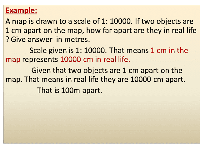 Math 9: CHAPTER 4: SCALE DRAWINGS