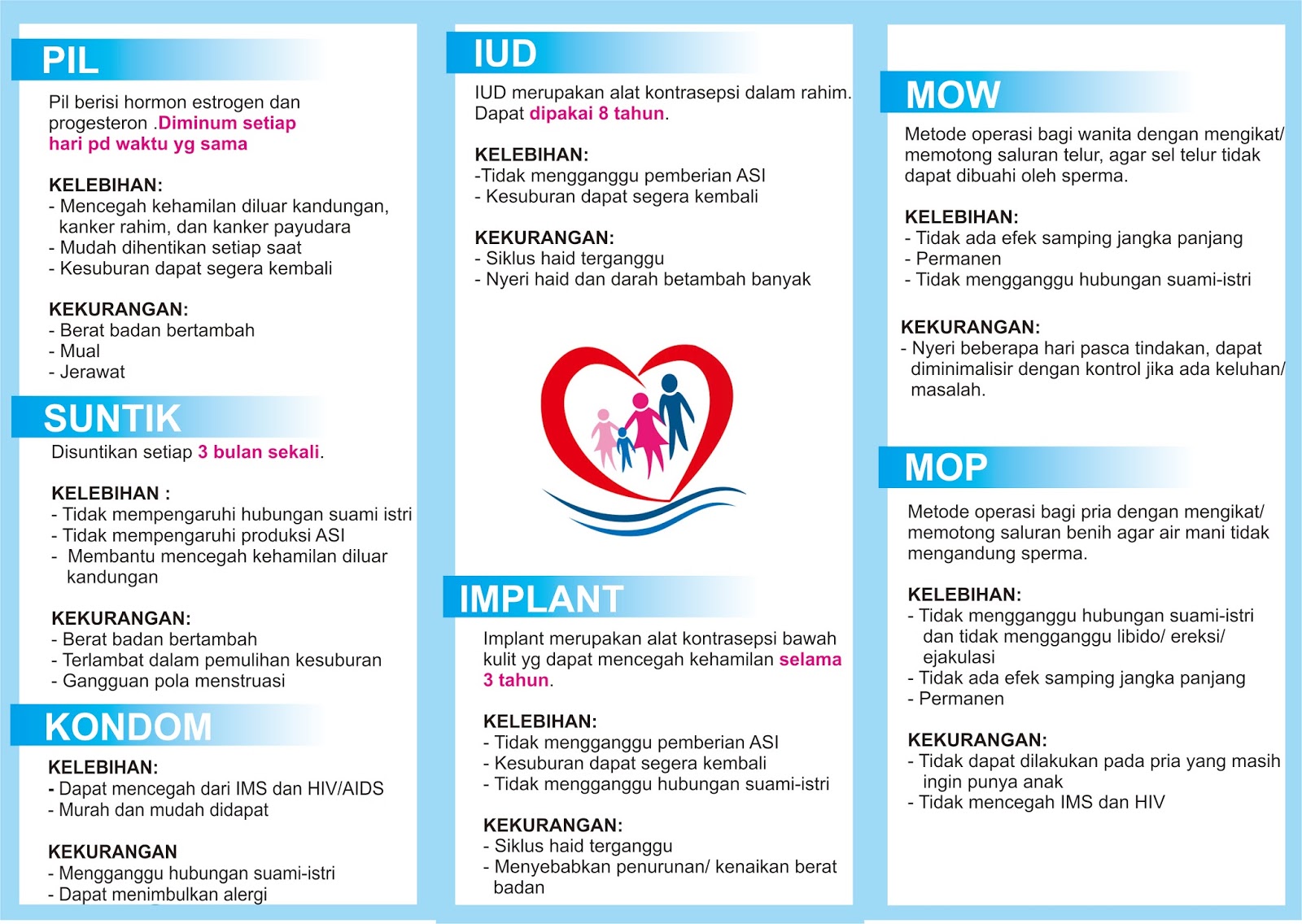 Materi Kb - Perumperindo.co.id