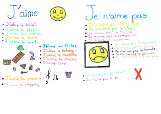 O recanto de Francés: J'aime/j'adore/je déteste/je n'aime pas