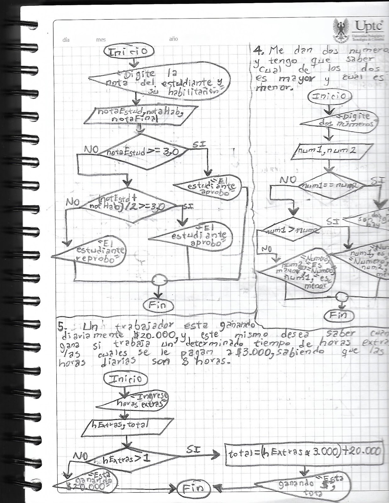 ALGORITMOS Y PROGRAMACION I: DIAGRAMAS DE FLUJO