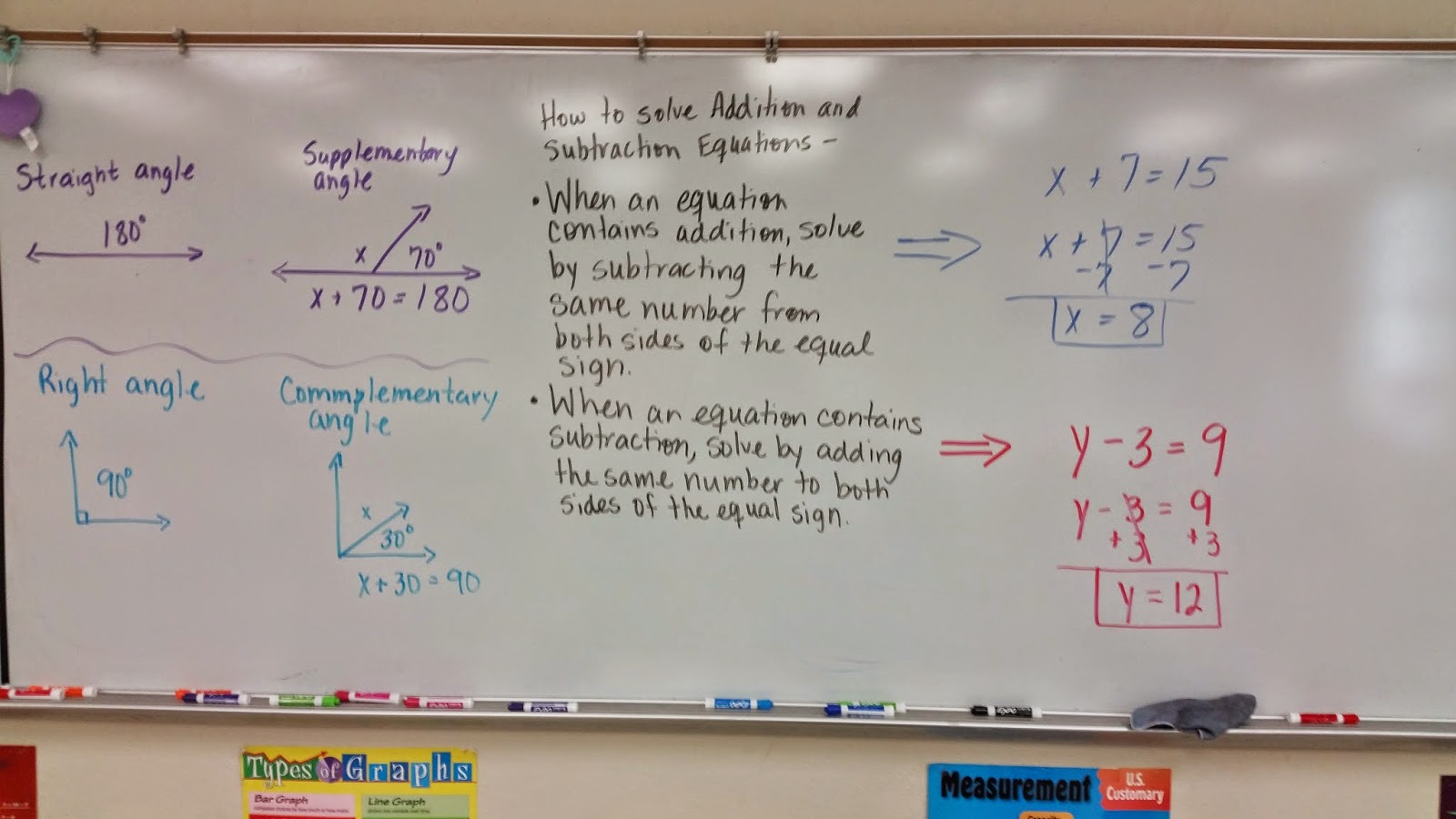 Mrs. Negron 6th Grade Math Class: Lesson 11.2 Notes