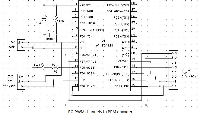 ILION-BLOG: PPM encoder
