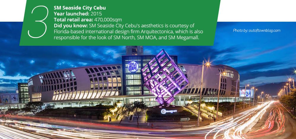 The Philippines’ Top 10 biggest shopping malls