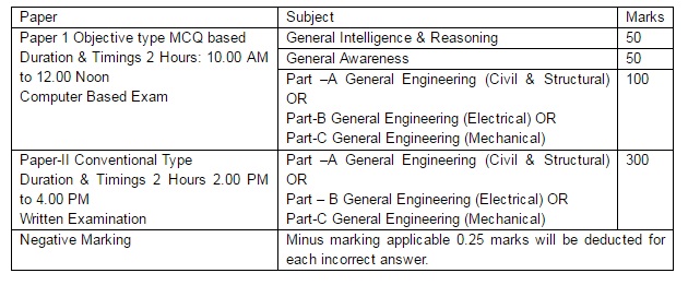 SSC JE Mechanical Previous Year Question Papers-PDF Download