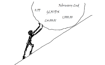 2017 | Creating Software - A Sisyphean Task?